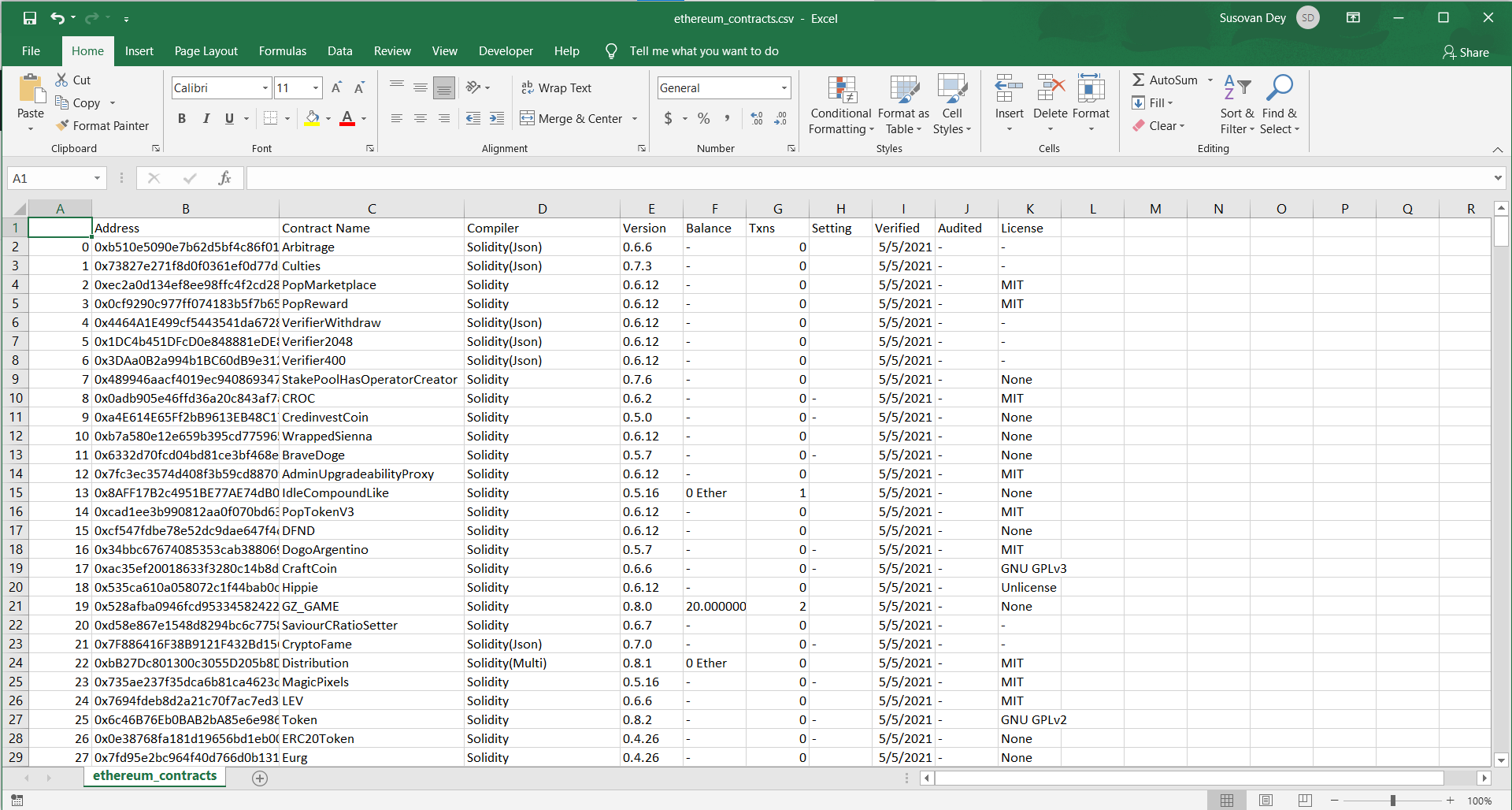 GitHub - RightShiner/DiscordEthereumBot