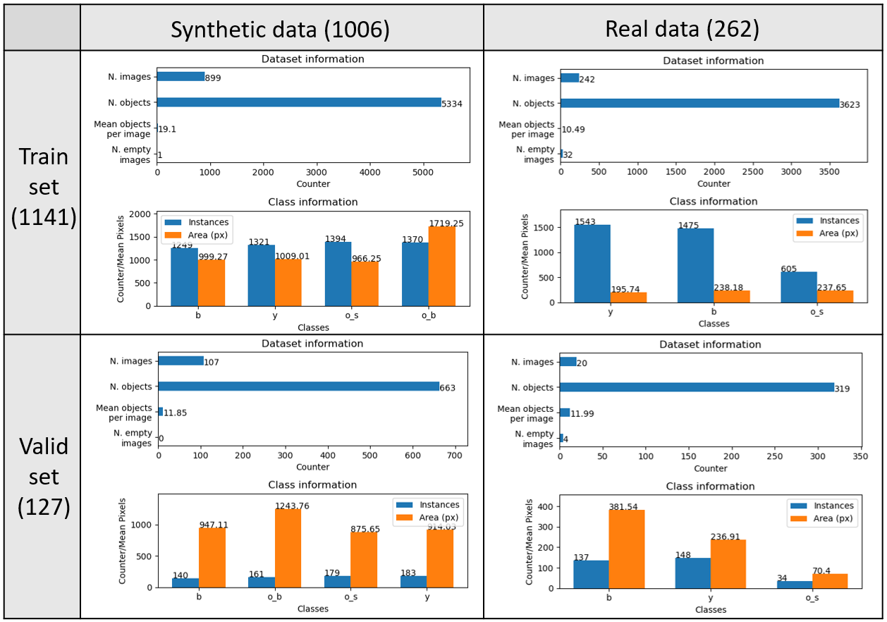 GitHub - AlbaranezJavier/Object-Detection-with-Segmentation: Trabajo ...