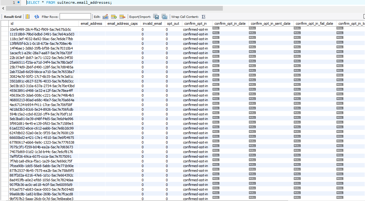 When I go to Users ListView, multiple empty records are created in the database · Issue #5657 ...