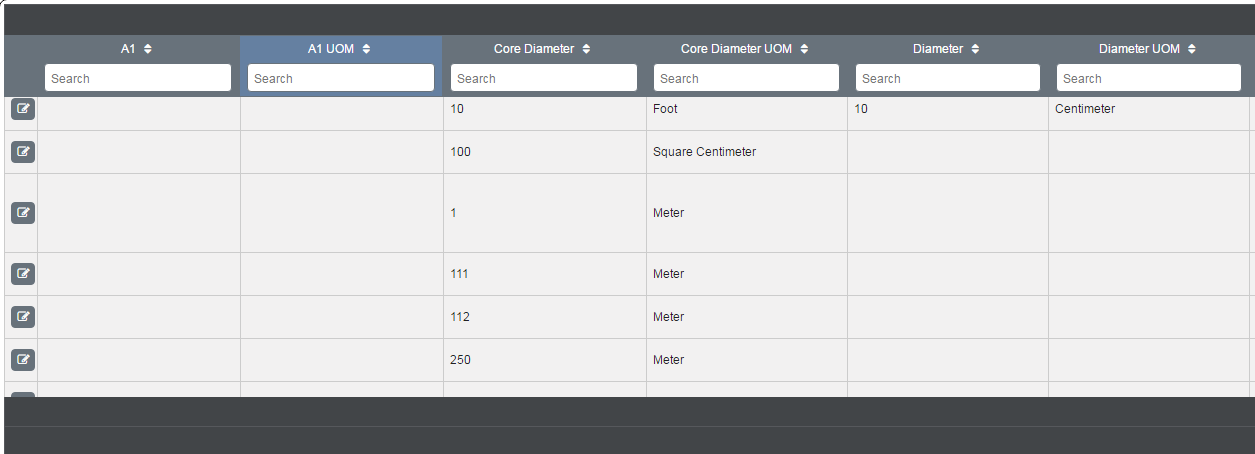 Primeng Datatable -Horizontal scroll not coming in Chrome browser ...