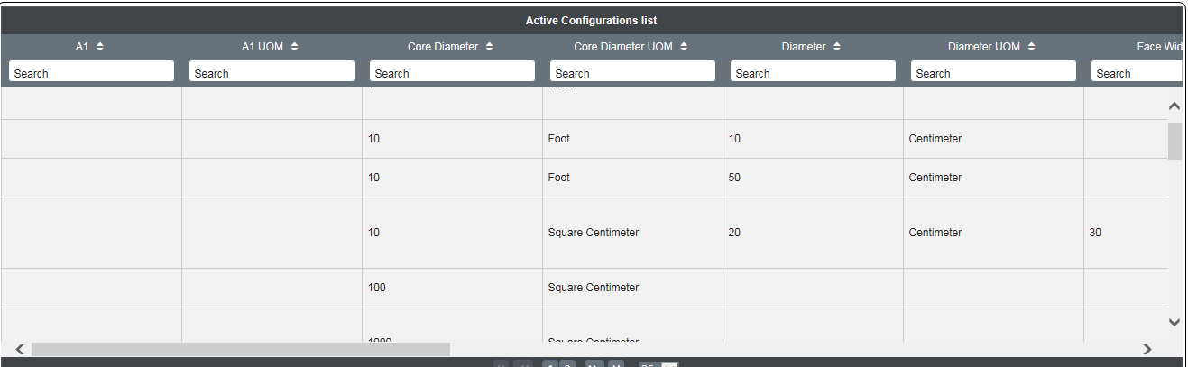 Primeng Datatable Horizontal Scroll Not Coming In Chrome Browser · Issue 4308 · Primefaces