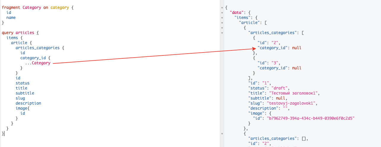Support fragments in GraphQL for non-union types · Issue #4283 · directus/directus · GitHub