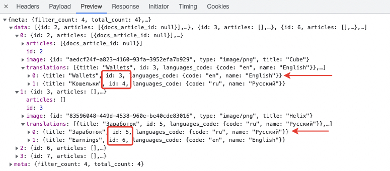 User language is ignored when viewing translations in a table · Issue #11546 · directus/directus ...