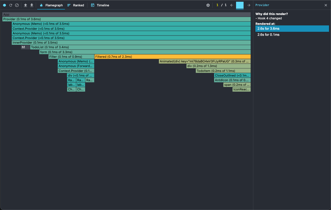 (DEV-only) react profiling doesn't show `DebugState` · Issue #1183 · pmndrs/jotai · GitHub