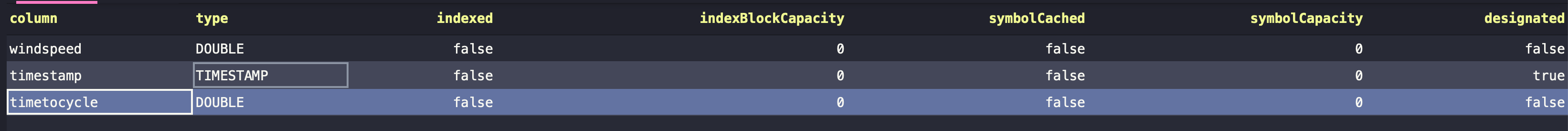 Timestamps are not imported correctly using Influx Line Protocol · Issue #1182 · questdb/questdb ...