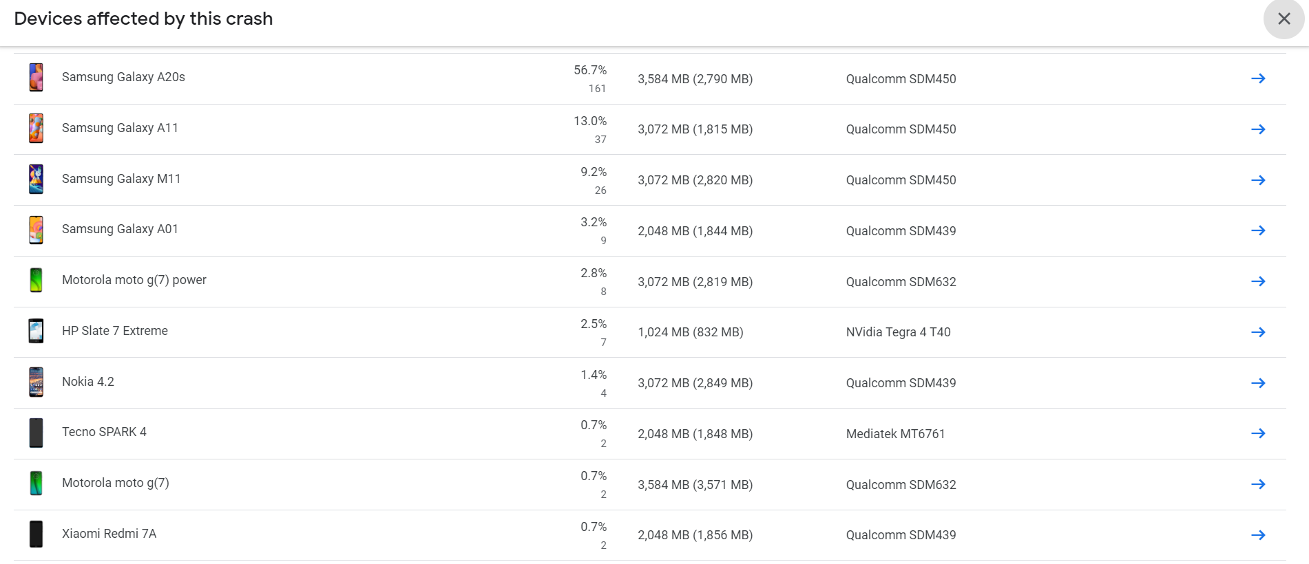 App crashes in Production · Issue #60 · Tealium/tealium-react-native · GitHub