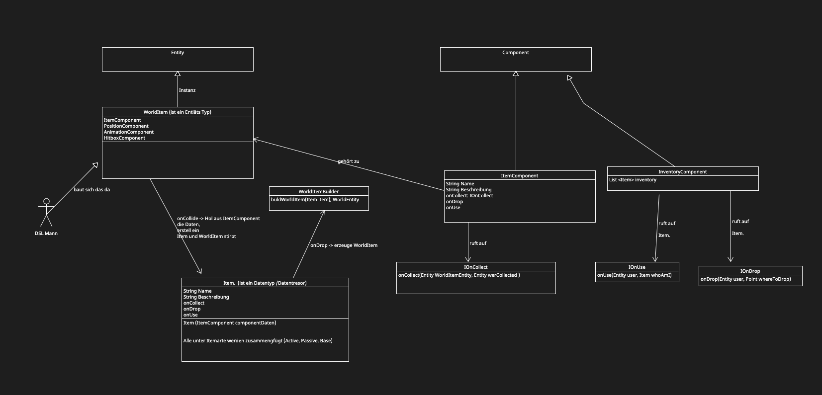 [GAME] Items innerhalb der ECS-Struktur überdenken · Issue #447 ...
