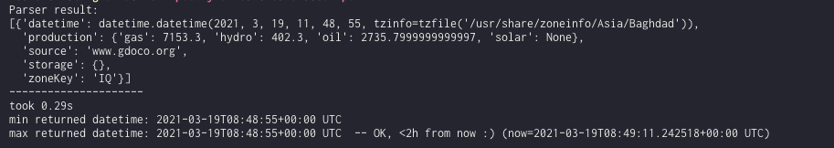 Data for Iraq IQ · Issue #2852 · electricitymaps/electricitymaps ...