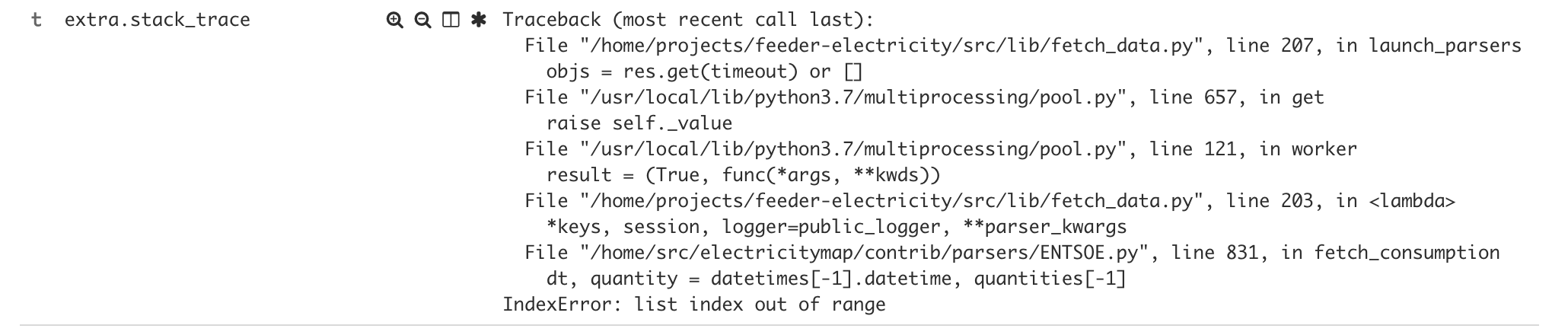MK production parser down · Issue #3382 · electricitymaps/electricitymaps-contrib · GitHub