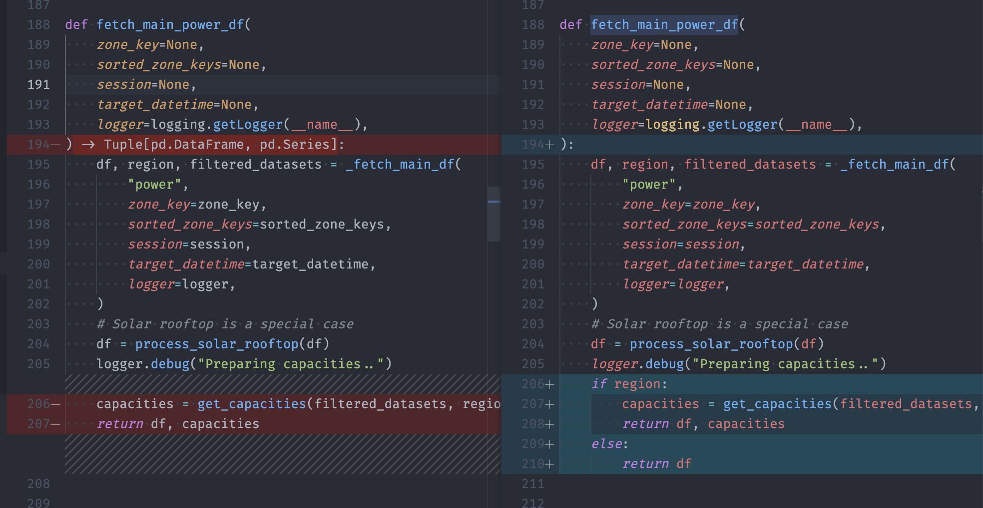 Australia OPENNEM exchange parser broke · Issue #3689 · electricitymaps/electricitymaps-contrib ...