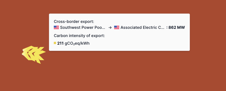 Exchange arrows overlapping · Issue #5041 · electricitymaps/electricitymaps-contrib · GitHub