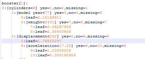 the score from json file of xgboost doesnot match with xgboost sklearn2pmml as well as the value ...