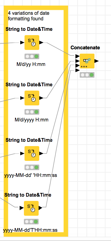 Found 4 different date formats · Issue #766 · CSSEGISandData/COVID-19 ...