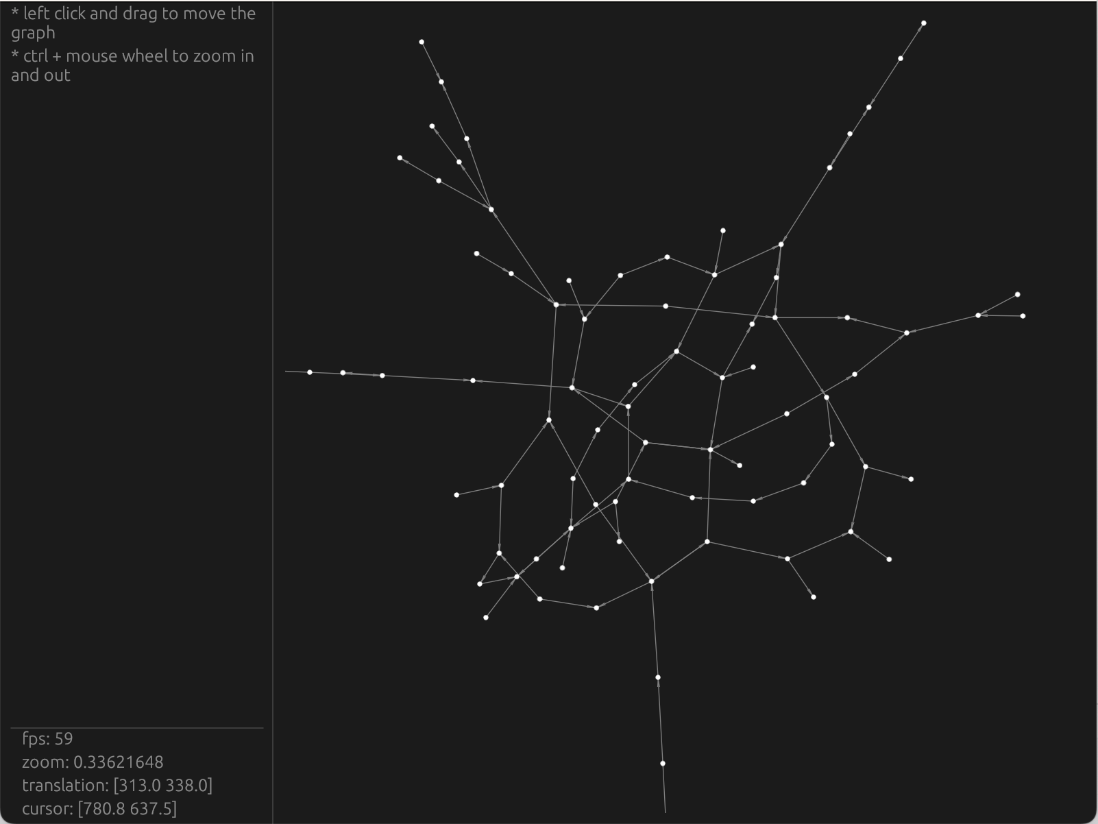 Github Blitzarx1eguigraph Graph Visualisation In Rust