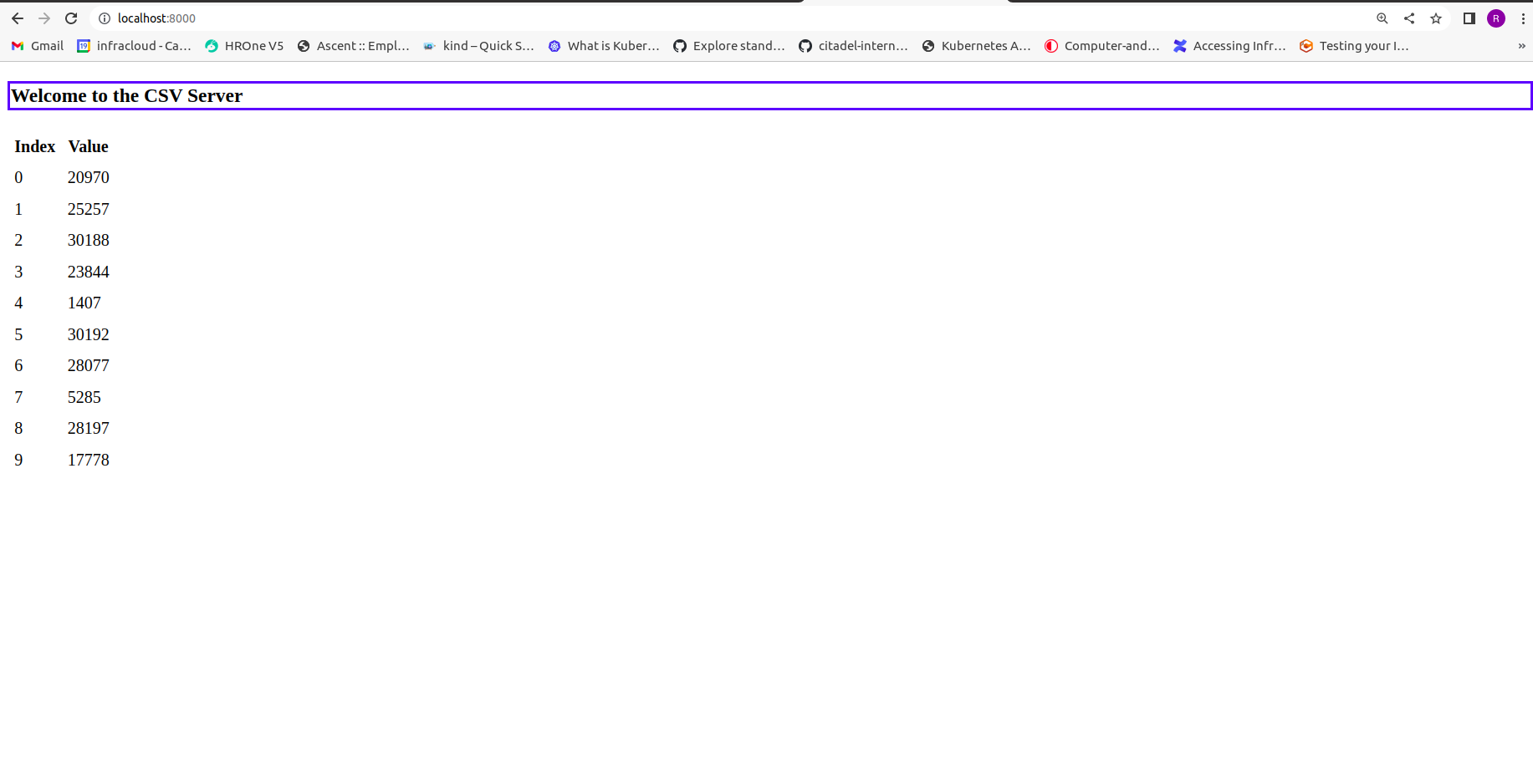 GitHub - ruchabhange/csv-server-chart
