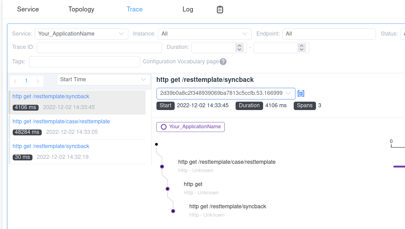 Adds Micrometer Observation instrumentation by marcingrzejszczak · Pull Request #401 · apache ...