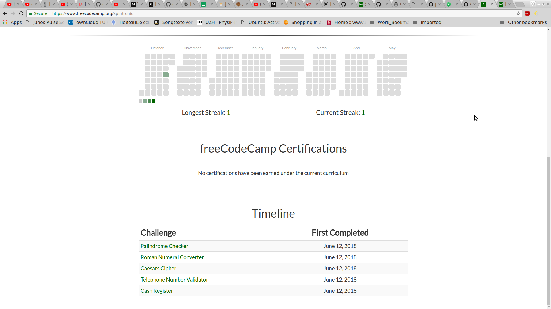 JavaScript algorithms... projects are not counted as projects · Issue #17555 · freeCodeCamp ...