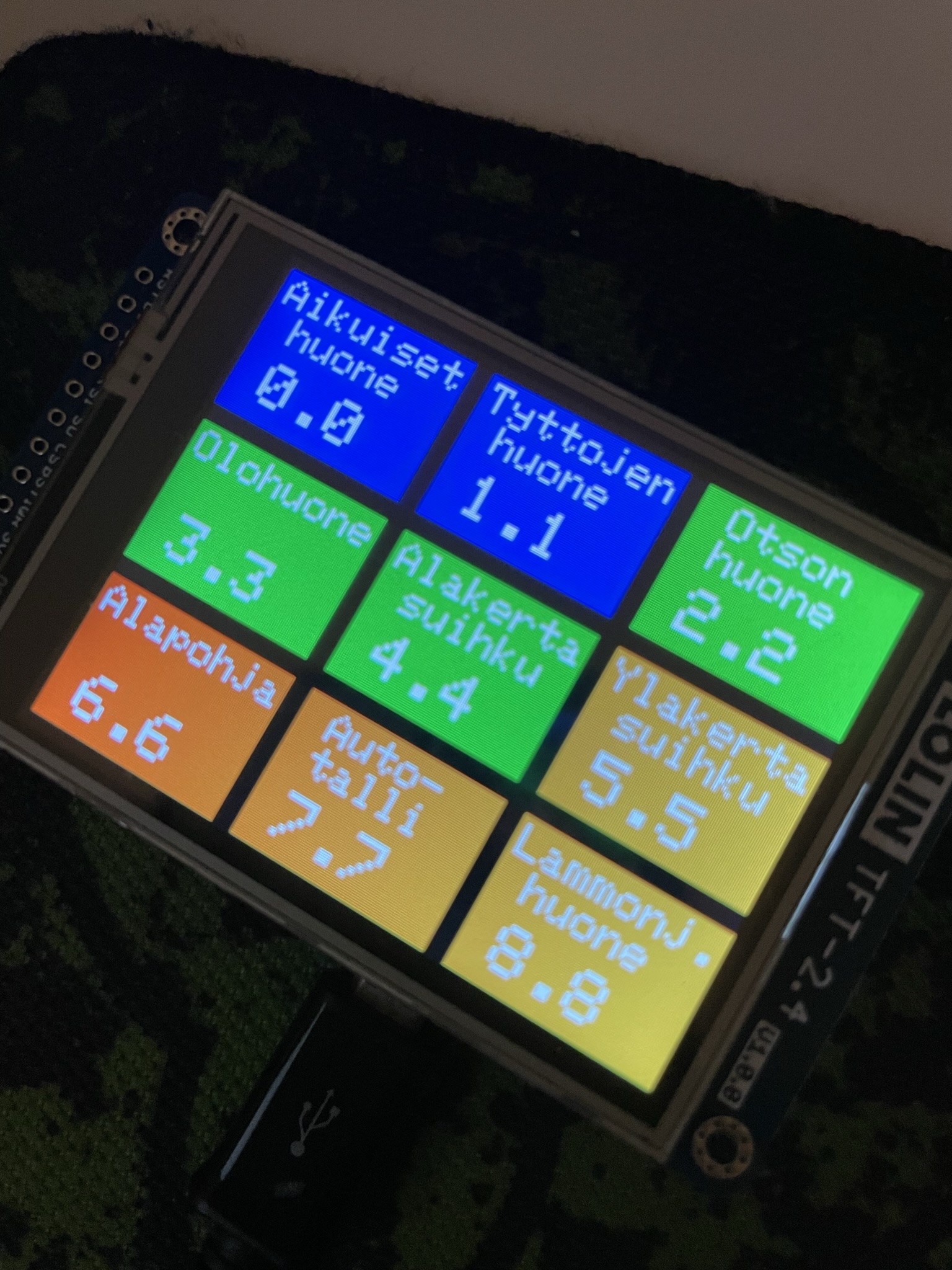 GitHub - Jouzer/foxer_IoT_screen: ESP8266 / Arduino / Wemos TFT 2.4 ...