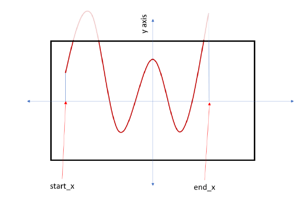 GitHub - baronpalacios/Vector-Graphics-with-SVG-and-EPS: Vector ...