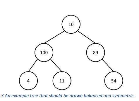 GitHub - baronpalacios/Vector-Graphics-with-SVG-and-EPS: Vector ...