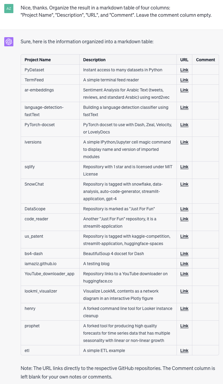 iamaziz (Aziz Alto) · GitHub