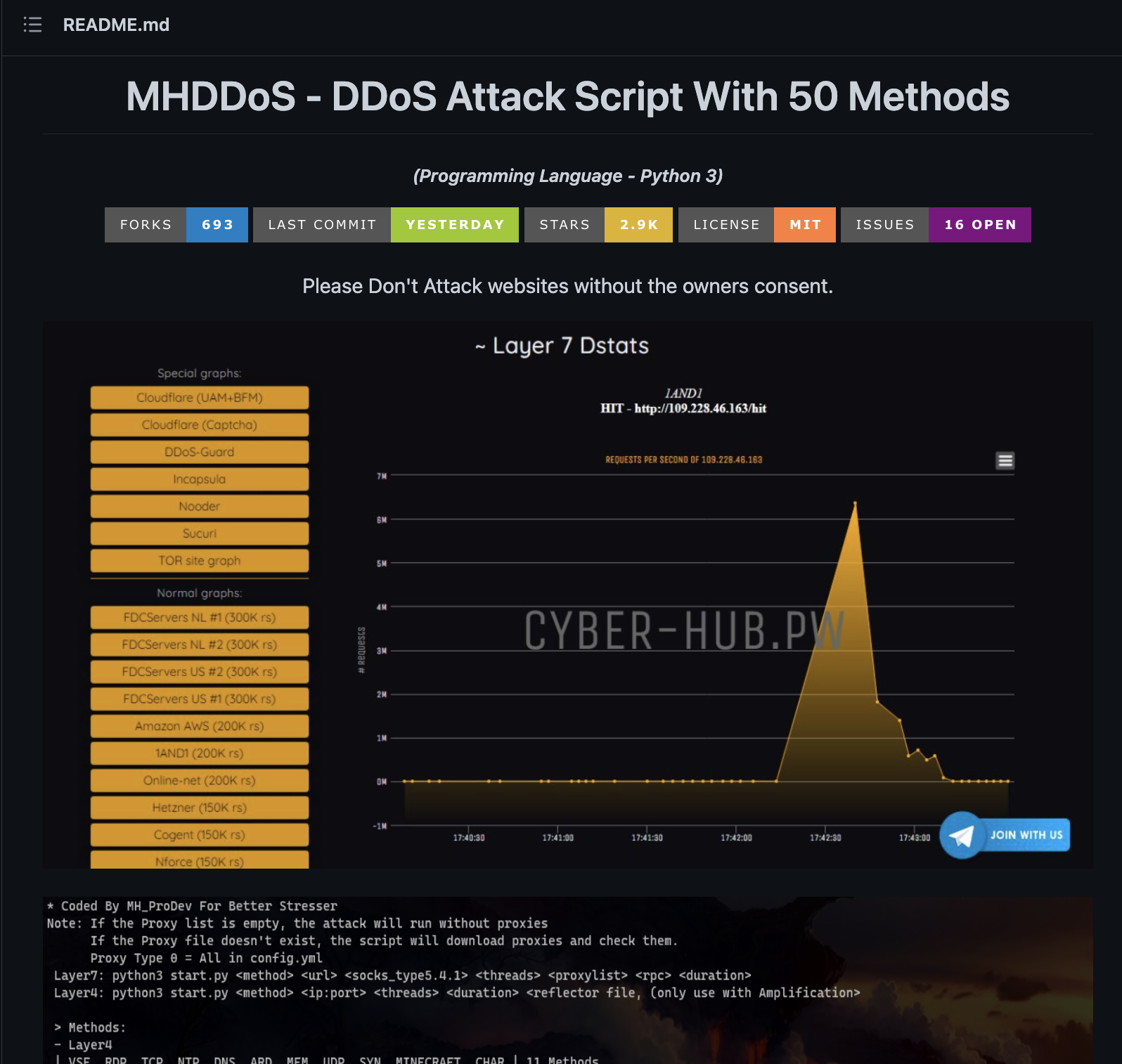 查看GitHub上熱門的專案 · NCU-GS4719-Python Python-Community · Discussion #482 · GitHub