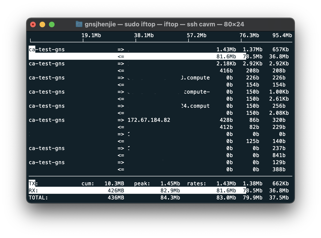 查看GitHub上熱門的專案 · NCU-GS4719-Python Python-Community · Discussion #482 · GitHub