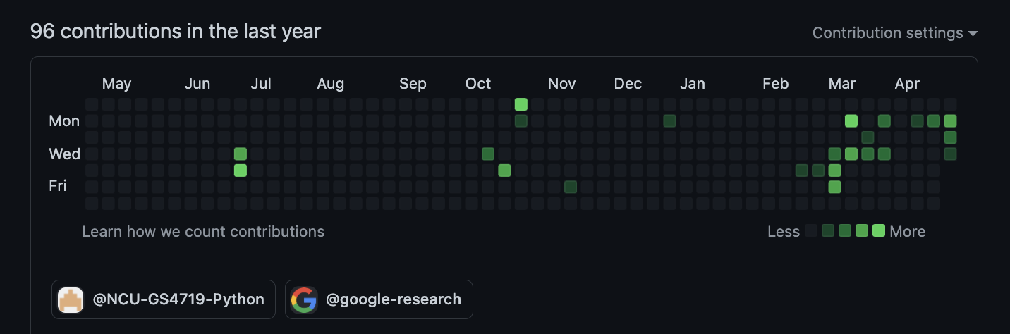 貢獻開源專案其實很簡單 · NCU-GS4719-Python Python-Community · Discussion #574 · GitHub