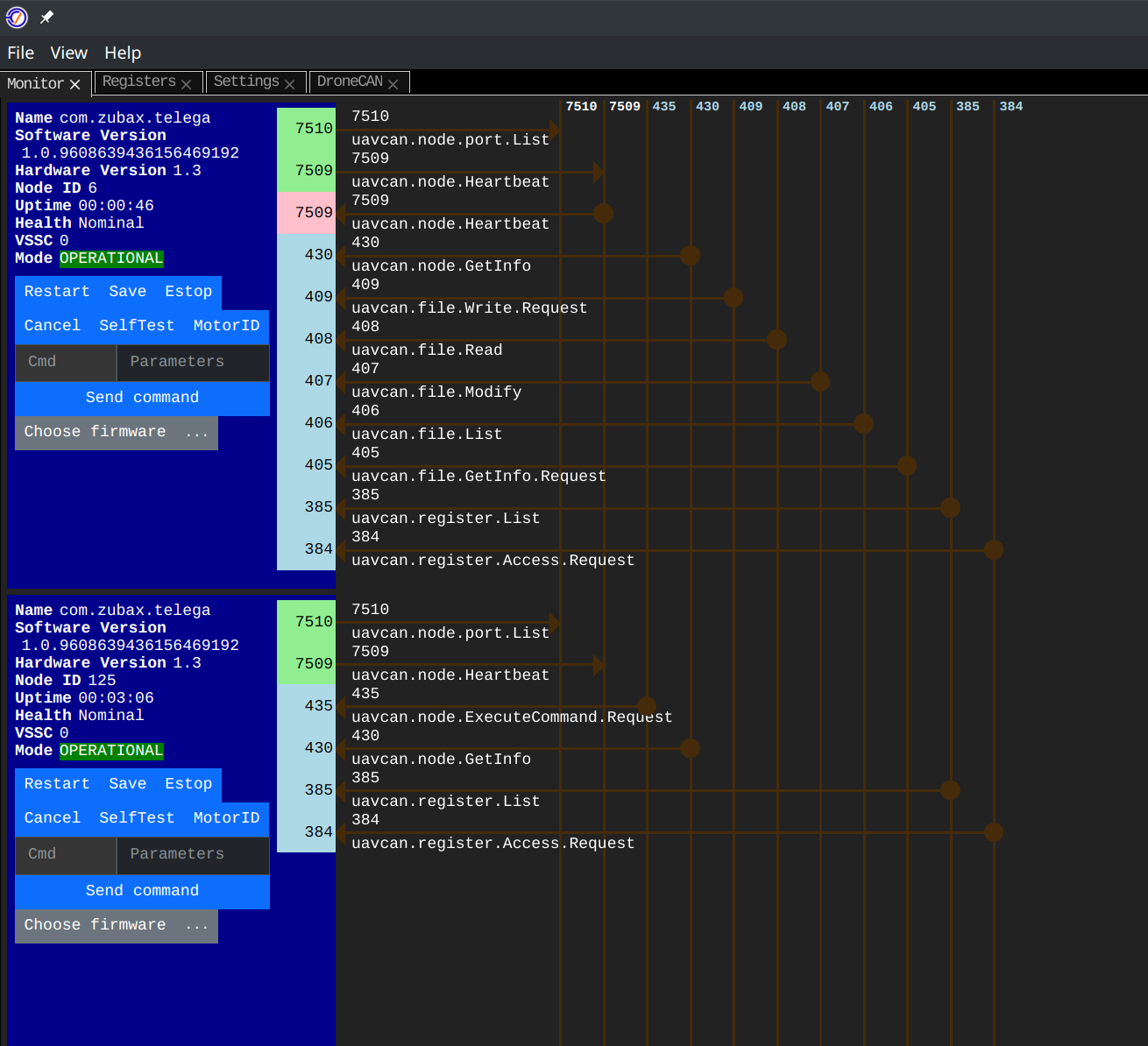 File server misrecognized as Telega · Issue #349 · OpenCyphal/yukon · GitHub
