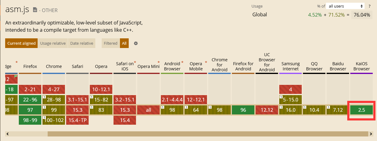 Can you compile some of the core into asm.js? · Issue #171 · EmulatorJS/EmulatorJS · GitHub