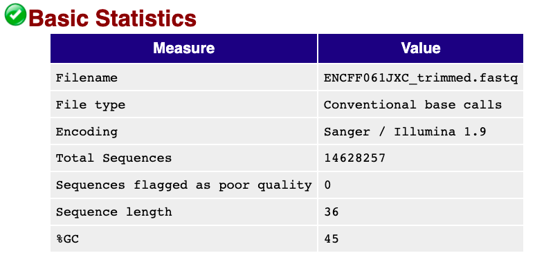 GitHub - DariaRev/hse_hw2_chip