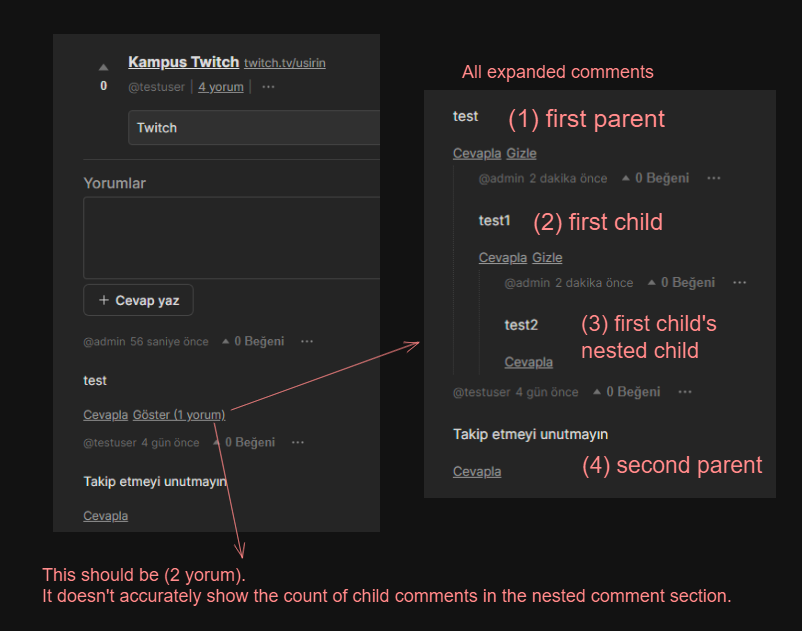 About count of child comments in nested comment section · Issue #270 · kamp-us/monorepo · GitHub