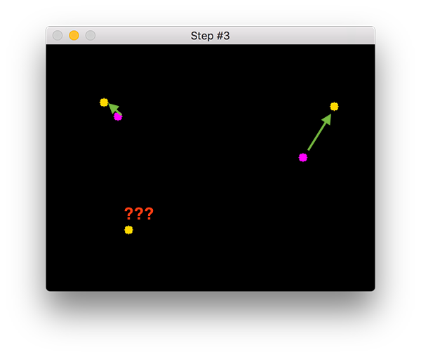 Github Egeoguzmancentroidtrackerdotnet Object Tracking Algorithm With Net 