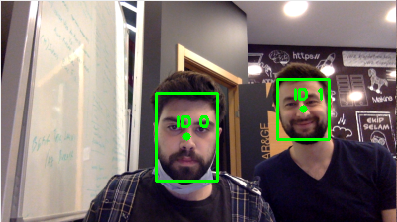 GitHub - egeoguzman/CentroidTrackerDotNET: Object Tracking Algorithm with .NET