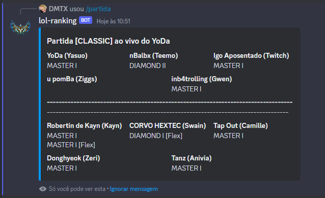 GitHub - mr-dmtx/discordbot-league: Bot do discord para ver elo do League of Legends