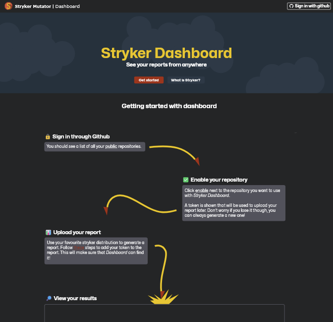 Give the dashboard a fresh coat of paint · Issue #385 · stryker-mutator/stryker-dashboard · GitHub