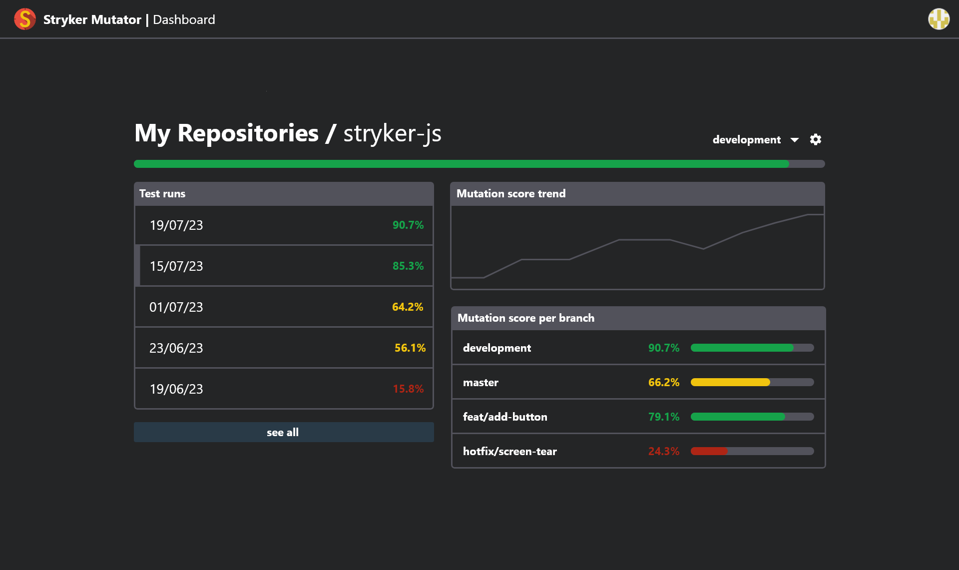 Give the dashboard a fresh coat of paint · Issue #385 · stryker-mutator/stryker-dashboard · GitHub