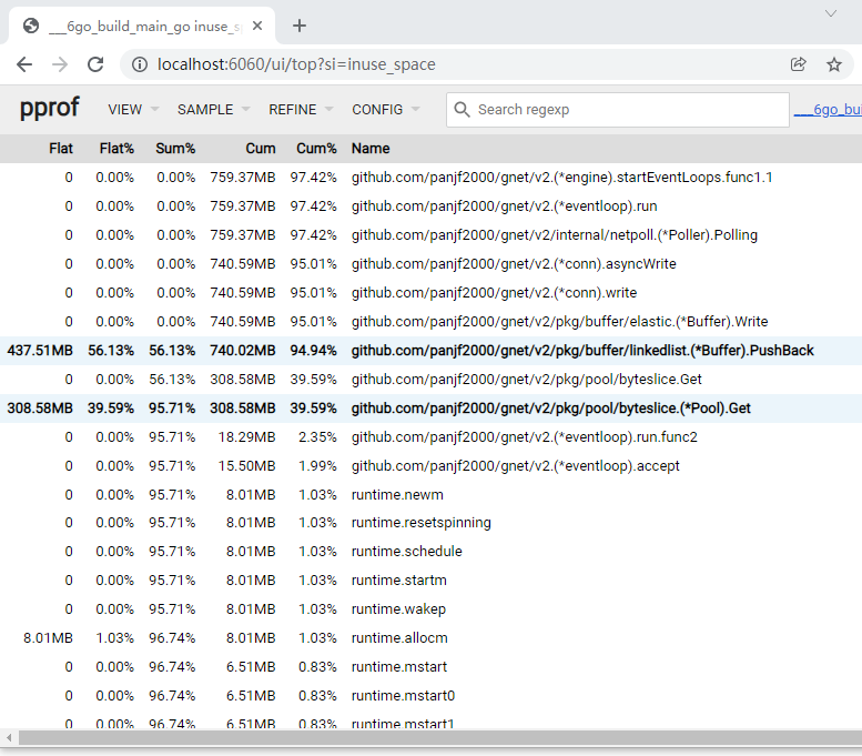asyncWrite 中内存泄露？ · Issue #337 · panjf2000/gnet · GitHub