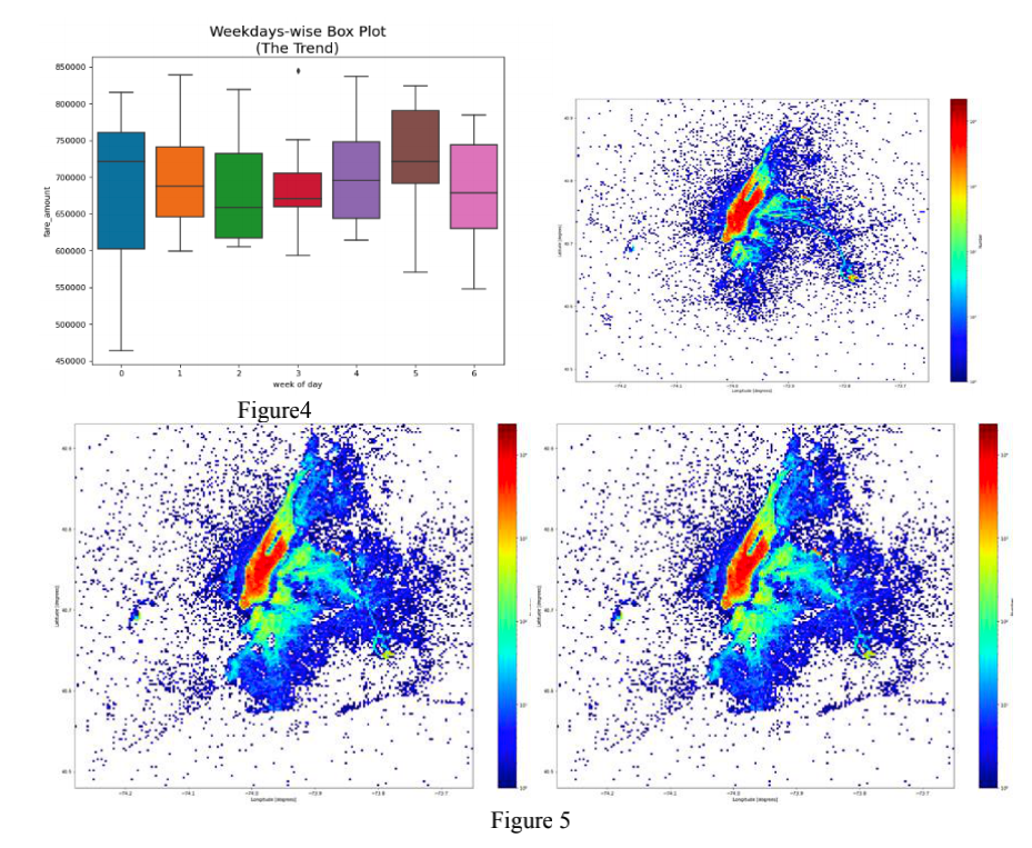 GitHub - JohnyWang97/2022_ADS_FinalProject