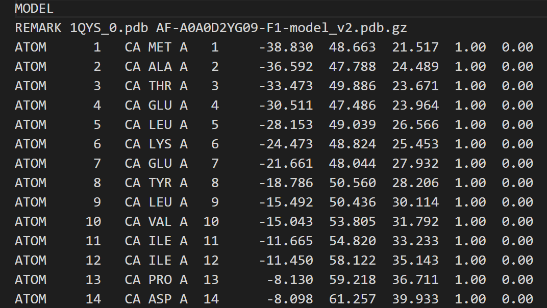 How to obtain a complete PDB through foldssek? · Issue #172 · steineggerlab/foldseek · GitHub