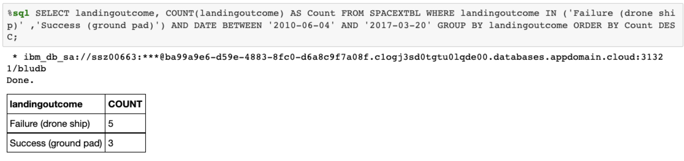 GitHub - NevilleJeffree/SpaceX-project: IBM Classification with Python