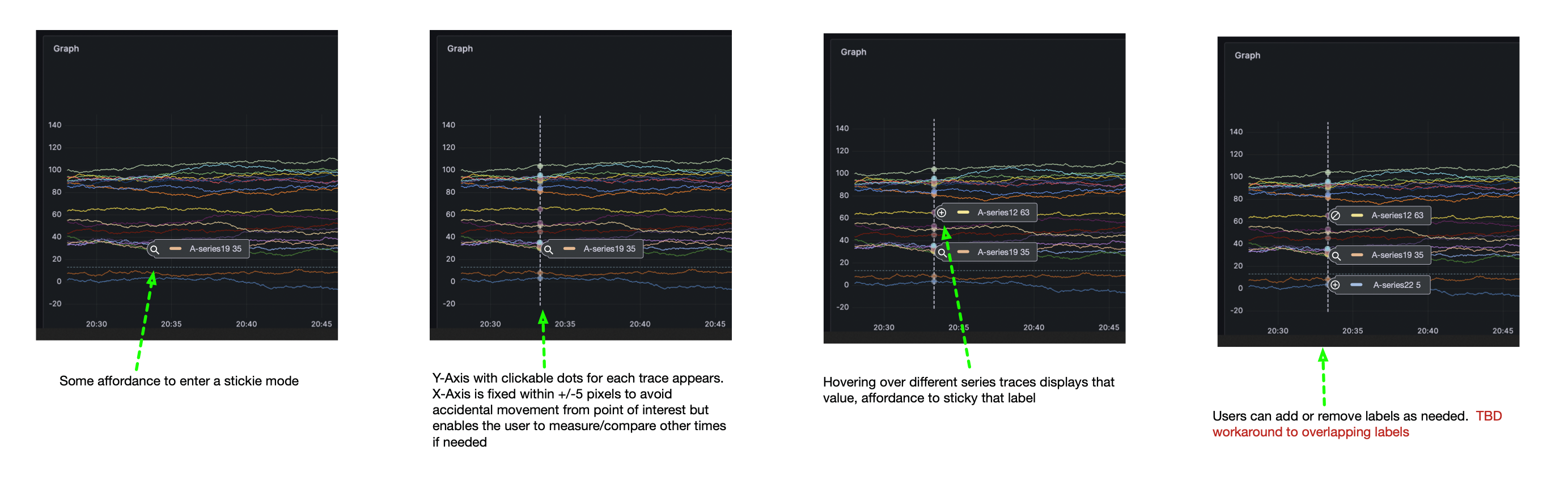 Time series: Multi tooltip for graph with many series obstructs the view and is hard to use ...
