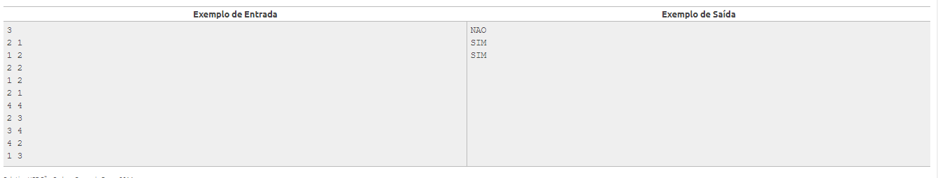 GitHub - projeto-de-algoritmos/PD_Solutions