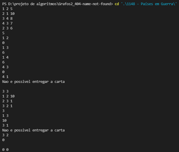 GitHub - projeto-de-algoritmos/Grafos2_404-name-not-found