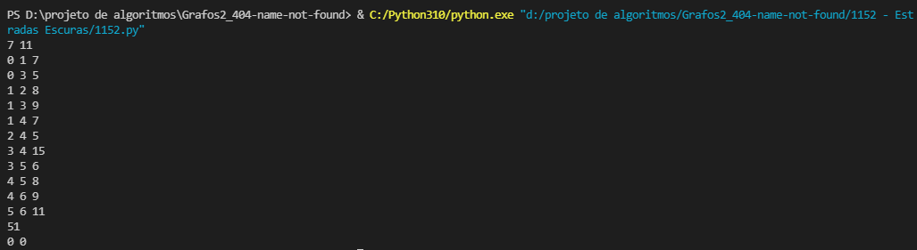 GitHub - projeto-de-algoritmos/Grafos2_404-name-not-found