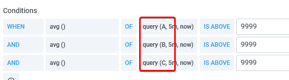 Renaming query does not change name in alert condition · Issue #32481 · grafana/grafana · GitHub