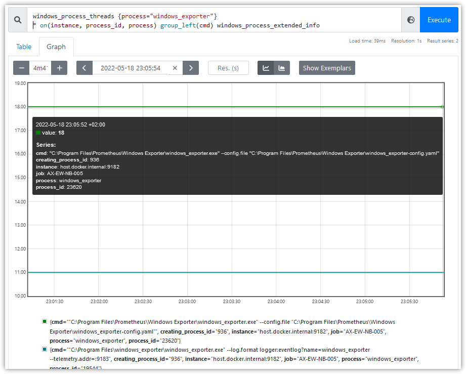 Expose process cli arguments? · Issue #991 · prometheus-community/windows_exporter · GitHub