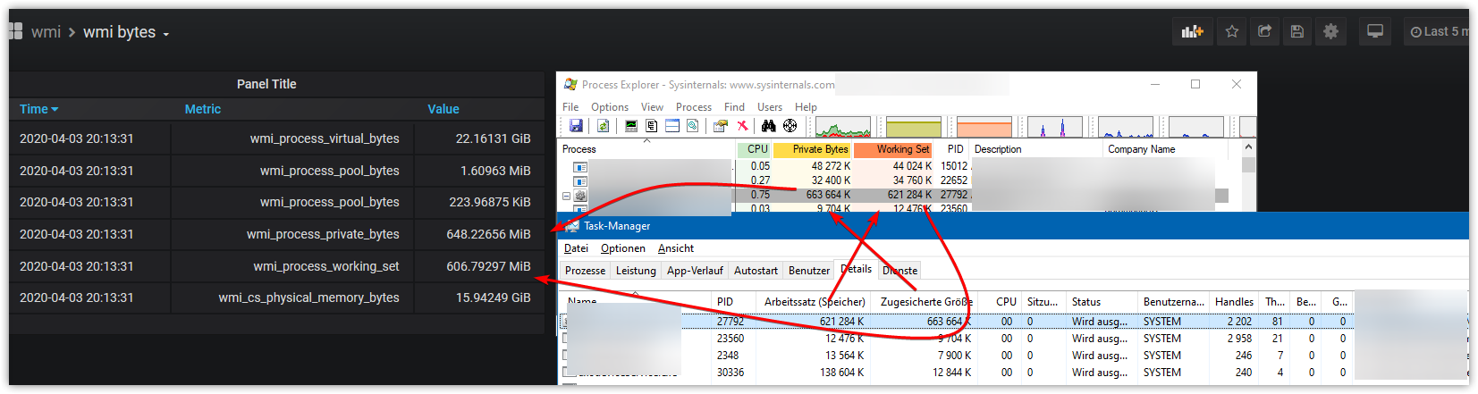 How to get the Memory usage by process matching with Task manager · Issue #496 · prometheus ...