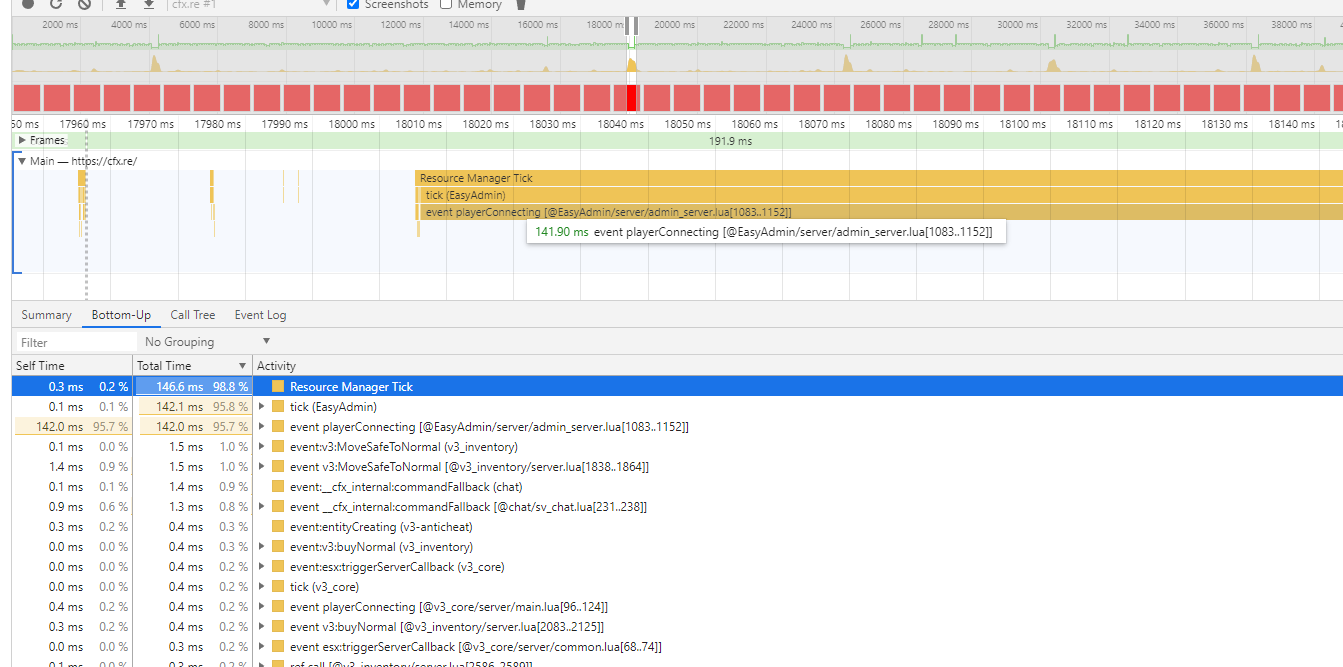 server thread hitch warning. · Issue #529 · Blumlaut/EasyAdmin · GitHub