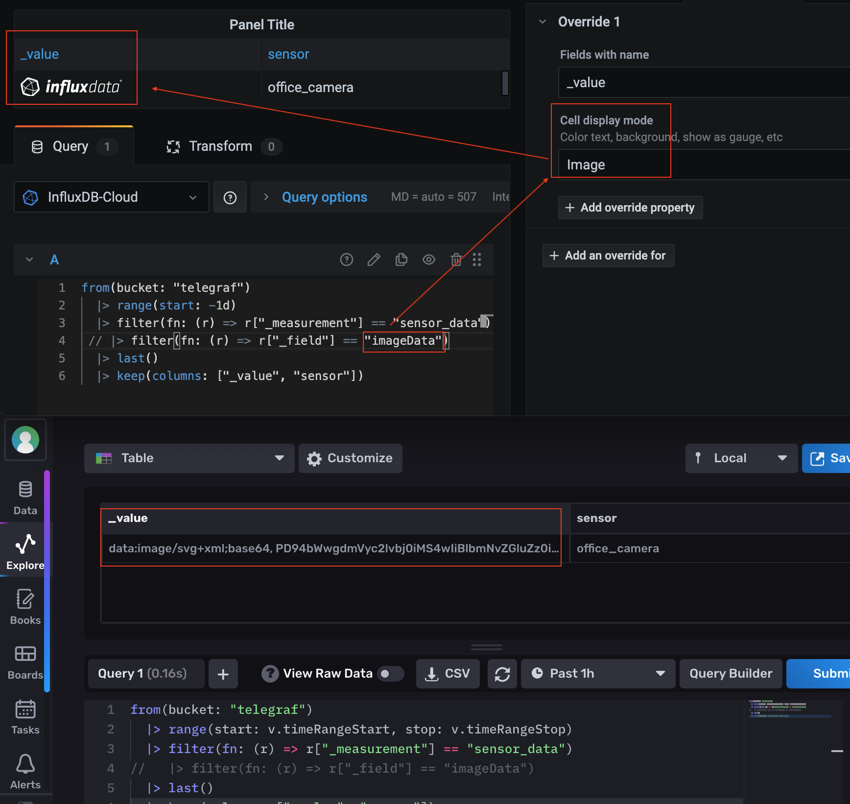 Dashboard cell: Add image cell · Issue #1642 · influxdata/ui · GitHub
